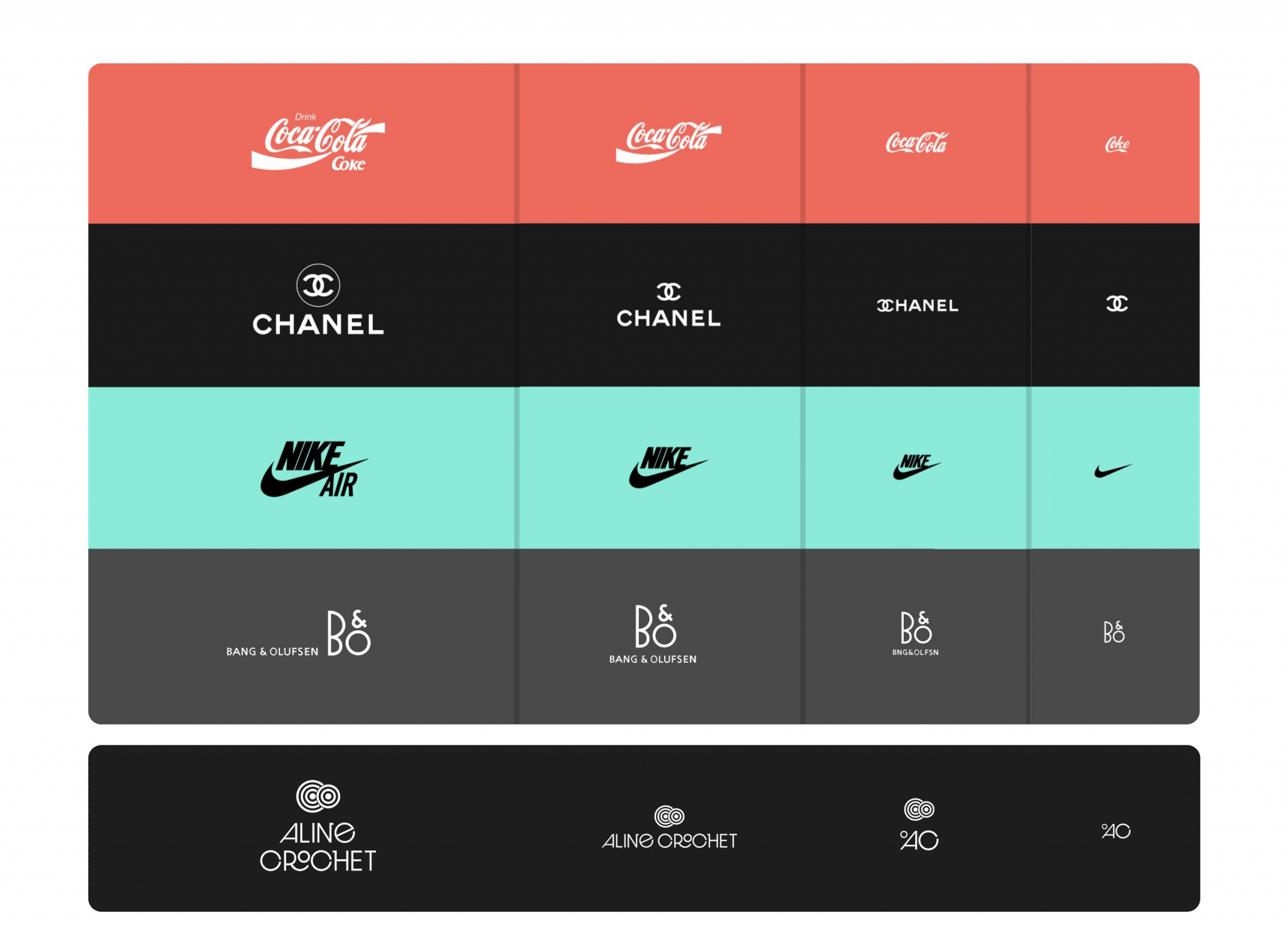 Les différents types de logos et comment choisir judicieusement